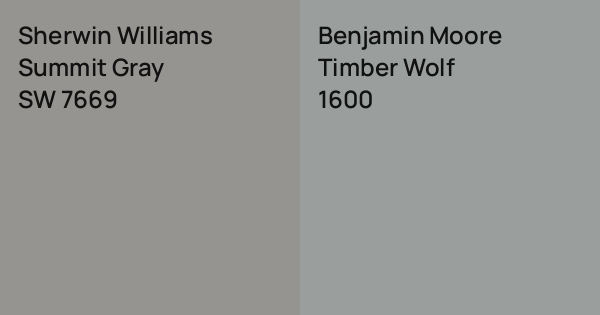 Sherwin Williams Summit Gray vs. Benjamin Moore Timber Wolf comparison
