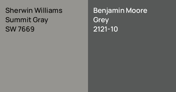Sherwin Williams Summit Gray vs. Benjamin Moore Grey comparison