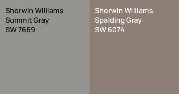 Sherwin Williams Summit Gray vs. Sherwin Williams Spalding Gray comparison