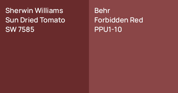 Sherwin Williams Sun Dried Tomato vs. Behr Forbidden Red comparison