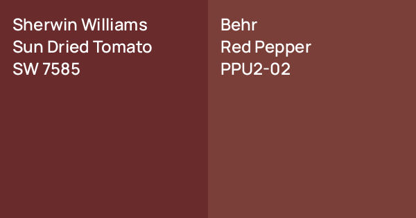 Sherwin Williams Sun Dried Tomato vs. Behr Red Pepper comparison
