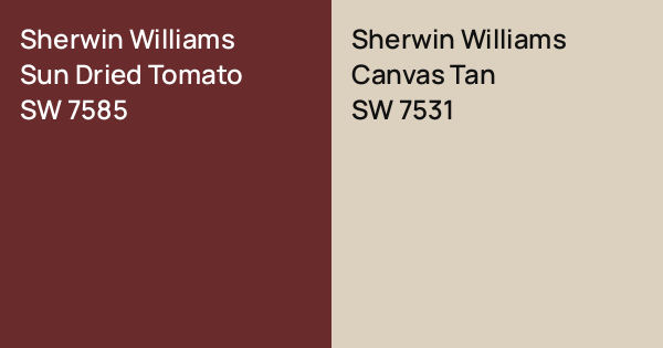 Sherwin Williams Sun Dried Tomato vs. Sherwin Williams Canvas Tan ...