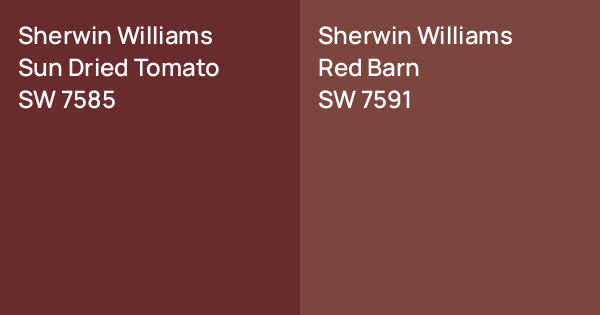 Sherwin Williams Sun Dried Tomato vs. Sherwin Williams Red Barn comparison