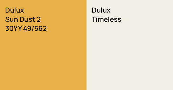 Dulux Sun Dust 2 vs. Dulux Timeless comparison