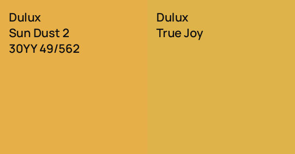 Dulux Sun Dust 2 vs. Dulux True Joy comparison