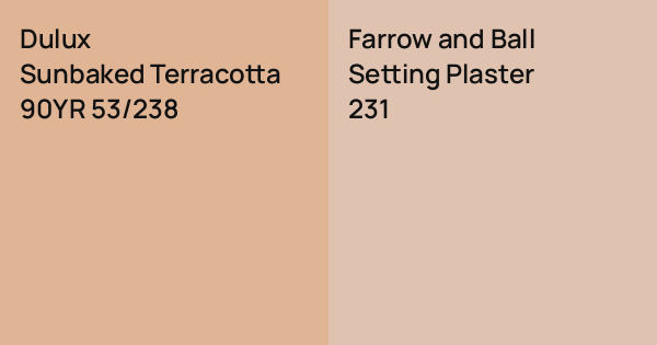 Dulux Sunbaked Terracotta vs. Farrow and Ball Setting Plaster comparison