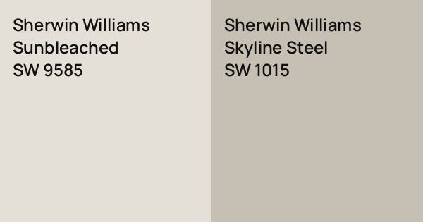 Sherwin Williams Sunbleached vs. Sherwin Williams Skyline Steel comparison