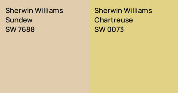 Sherwin Williams Sundew vs. Sherwin Williams Chartreuse comparison