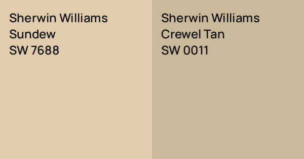 Sherwin Williams Sundew vs. Sherwin Williams Crewel Tan comparison