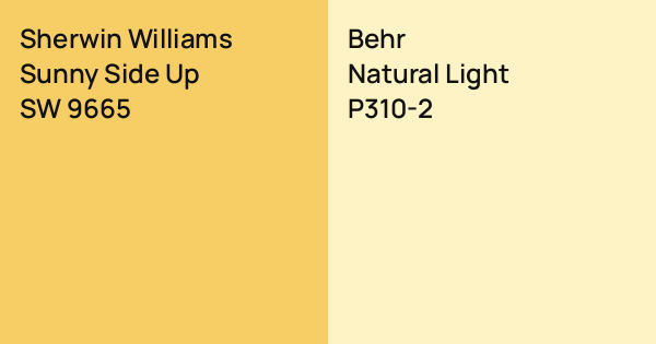 Sherwin Williams Sunny Side Up vs. Behr Natural Light comparison