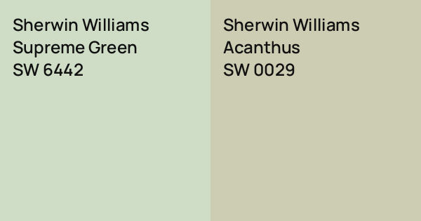 Sherwin Williams Supreme Green vs. Sherwin Williams Acanthus comparison