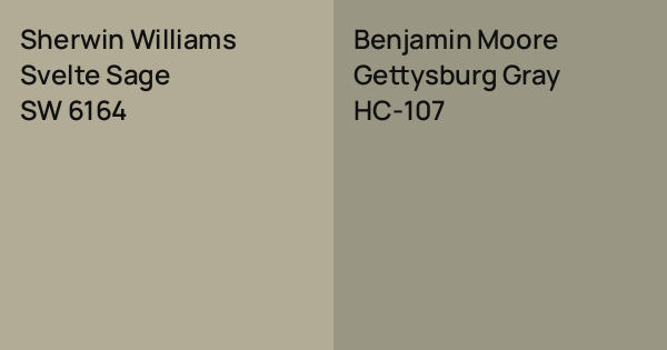 Sherwin Williams Svelte Sage vs. Benjamin Moore Gettysburg Gray comparison