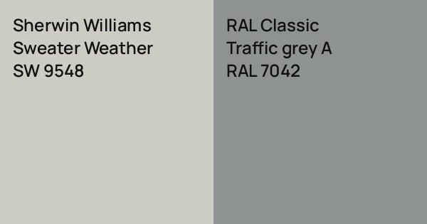 Sherwin Williams Sweater Weather vs. RAL Classic Traffic grey A comparison