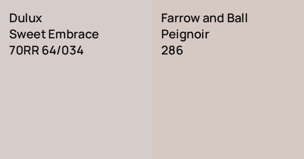 Dulux Sweet Embrace vs. Farrow and Ball Peignoir comparison