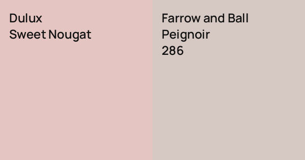 Dulux Sweet Nougat vs. Farrow and Ball Peignoir comparison