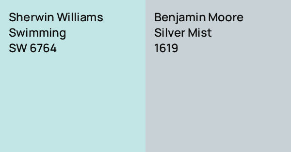 Sherwin Williams Swimming vs. Benjamin Moore Silver Mist comparison