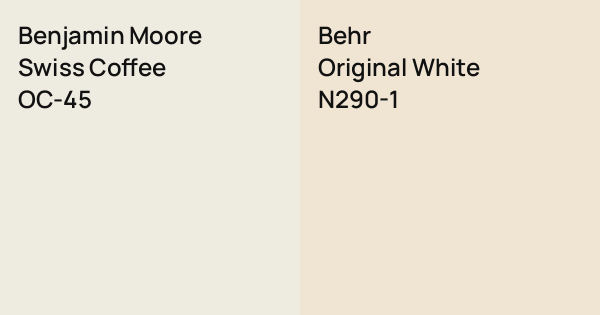 Benjamin Moore Swiss Coffee vs. Behr Original White comparison