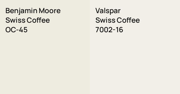 Benjamin Moore Swiss Coffee vs. Valspar Swiss Coffee comparison