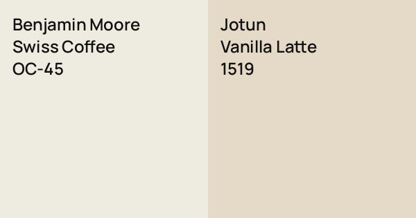 Benjamin Moore Swiss Coffee vs. Jotun Vanilla Latte comparison