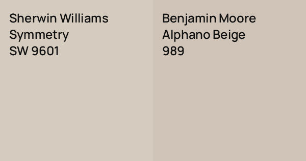 Sherwin Williams Symmetry vs. Benjamin Moore Alphano Beige comparison