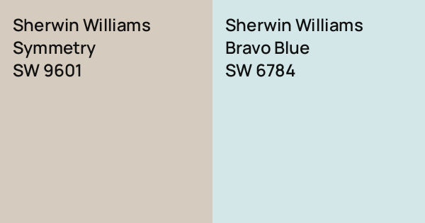 Sherwin Williams Symmetry vs. Sherwin Williams Bravo Blue comparison