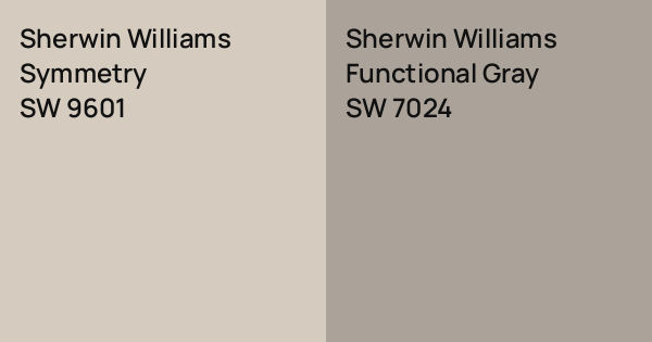 Sherwin Williams Symmetry vs. Sherwin Williams Functional Gray comparison