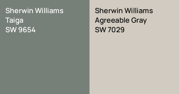 Sherwin Williams Taiga vs. Sherwin Williams Agreeable Gray comparison