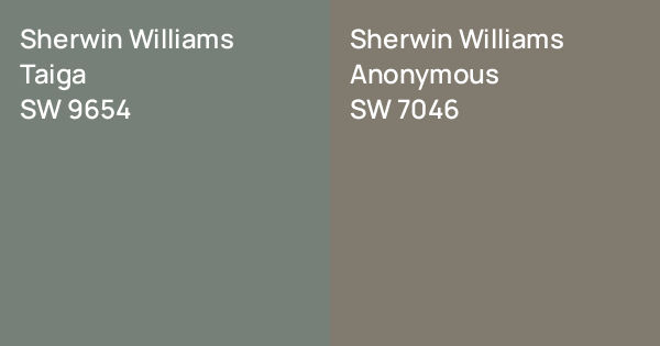 Sherwin Williams Taiga vs. Sherwin Williams Anonymous comparison