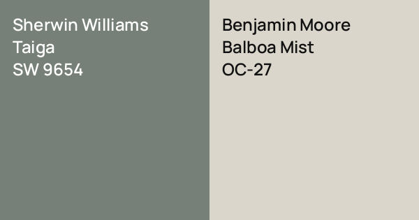 Sherwin Williams Taiga vs. Benjamin Moore Balboa Mist comparison