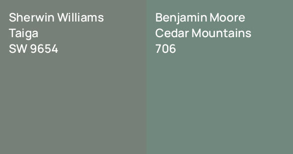 Sherwin Williams Taiga vs. Benjamin Moore Cedar Mountains comparison