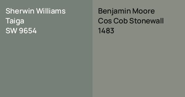 Sherwin Williams Taiga vs. Benjamin Moore Cos Cob Stonewall comparison