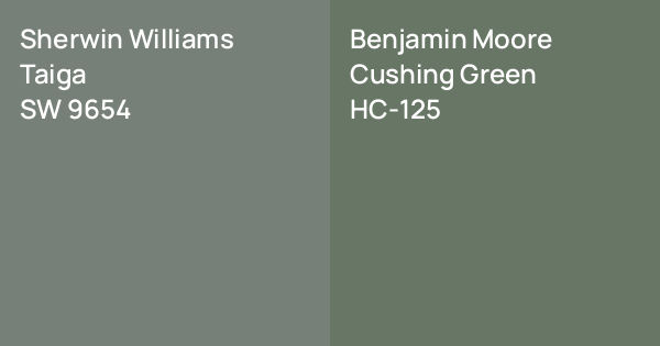Sherwin Williams Taiga vs. Benjamin Moore Cushing Green comparison