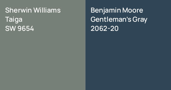 Sherwin Williams Taiga vs. Benjamin Moore Gentleman's Gray comparison