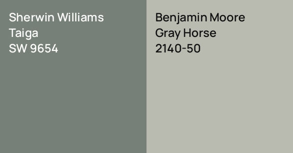 Sherwin Williams Taiga vs. Benjamin Moore Gray Horse comparison