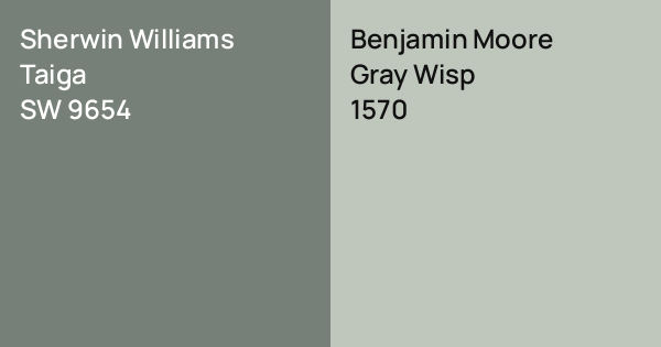 Sherwin Williams Taiga vs. Benjamin Moore Gray Wisp comparison