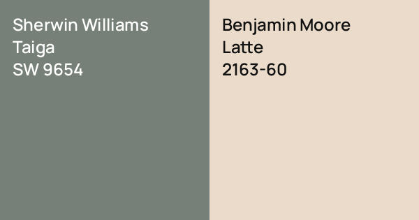 Sherwin Williams Taiga vs. Benjamin Moore Latte comparison
