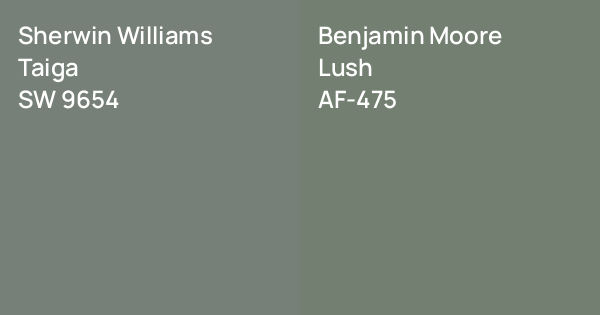 Sherwin Williams Taiga vs. Benjamin Moore Lush comparison