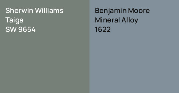 Sherwin Williams Taiga vs. Benjamin Moore Mineral Alloy comparison
