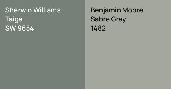 Sherwin Williams Taiga vs. Benjamin Moore Sabre Gray comparison