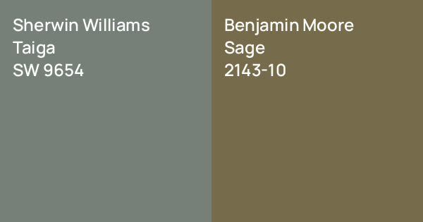 Sherwin Williams Taiga vs. Benjamin Moore Sage comparison