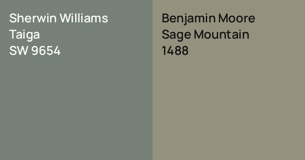 Sherwin Williams Taiga vs. Benjamin Moore Sage Mountain comparison