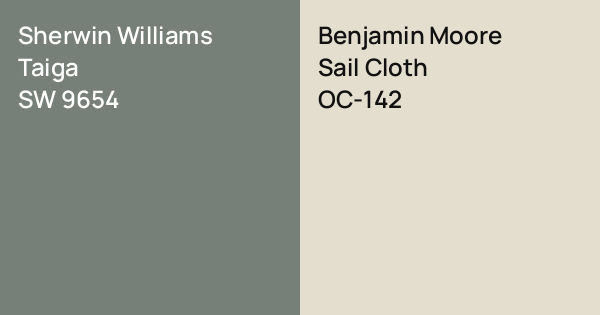 Sherwin Williams Taiga vs. Benjamin Moore Sail Cloth comparison