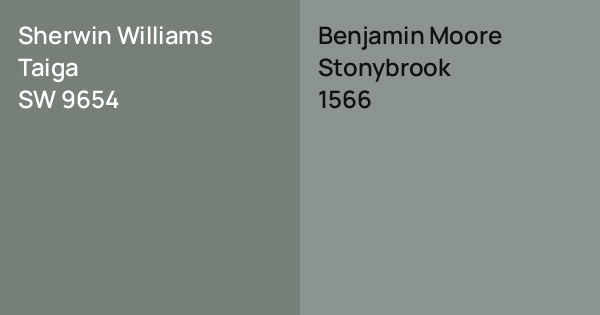 Sherwin Williams Taiga vs. Benjamin Moore Stonybrook comparison