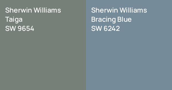 Sherwin Williams Taiga vs. Sherwin Williams Bracing Blue comparison