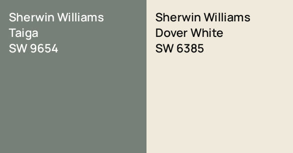 Sherwin Williams Taiga vs. Sherwin Williams Dover White comparison