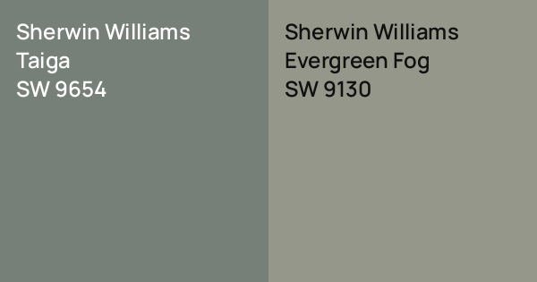 Sherwin Williams Taiga vs. Sherwin Williams Evergreen Fog comparison