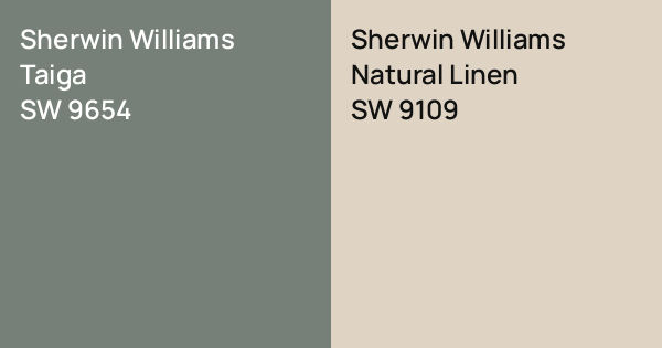 Sherwin Williams Taiga vs. Sherwin Williams Natural Linen comparison