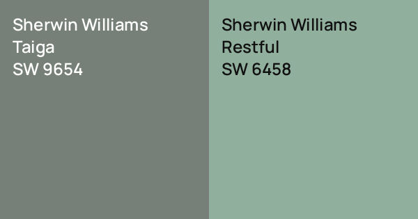 Sherwin Williams Taiga vs. Sherwin Williams Restful comparison
