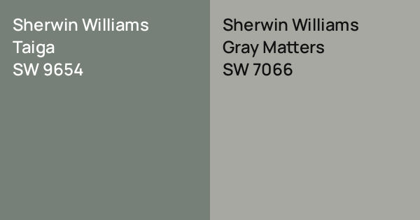 Sherwin Williams Taiga vs. Sherwin Williams Gray Matters comparison