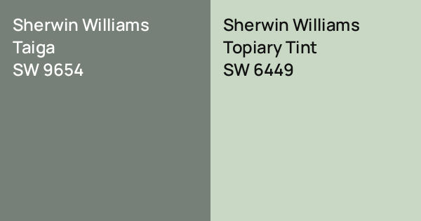 Sherwin Williams Taiga vs. Sherwin Williams Topiary Tint comparison